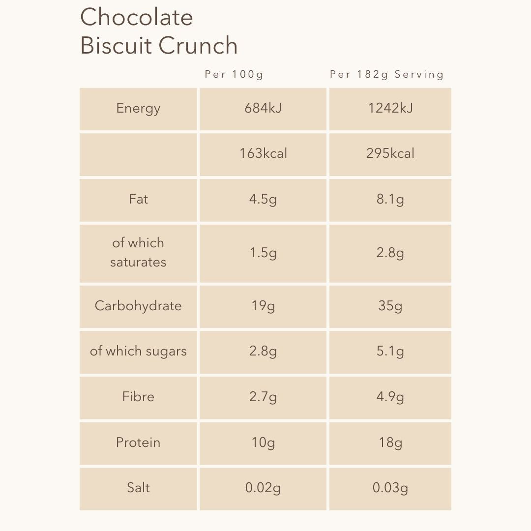 NutriQuick Chocolate Biscuit Crunch